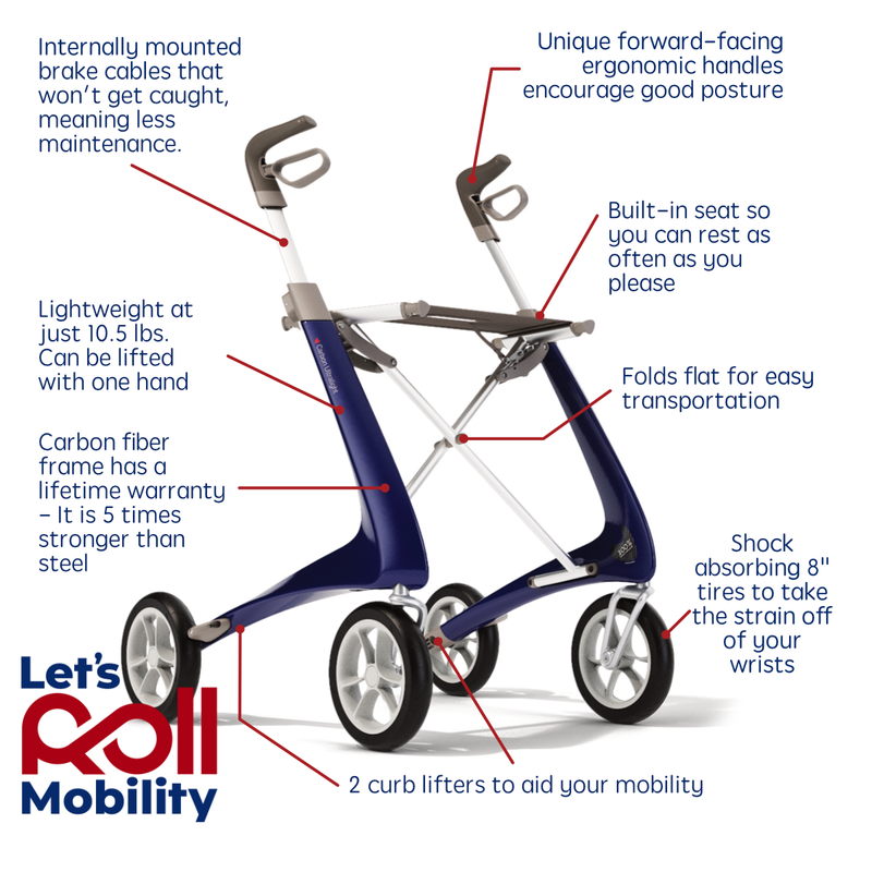 byACRE Carbon Ultralight Walker | Carbon Ultralight Rollator - Let's ...